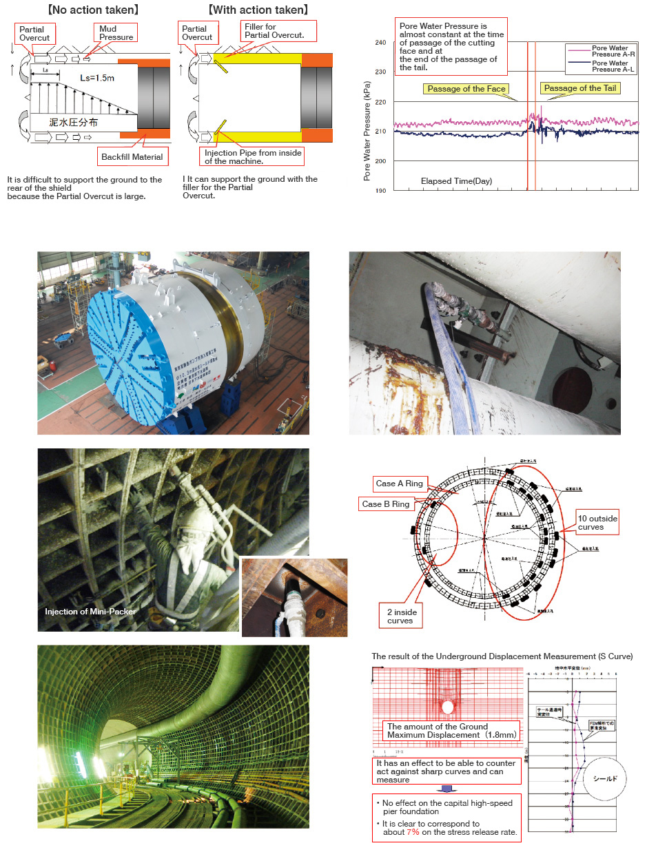 CLAY SHOCK | TAC Corporation